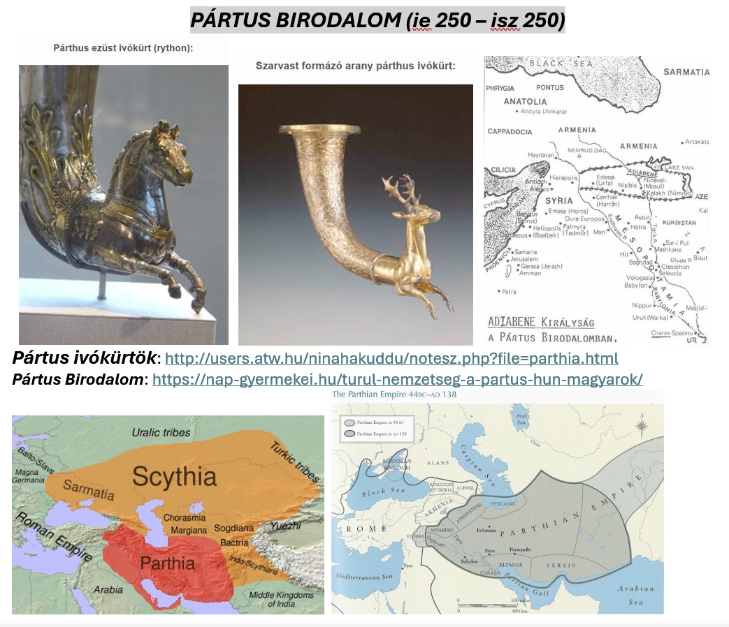 Pártus-Szkíta Birodalom - Magyar Ősi Eredet