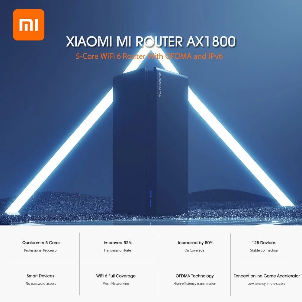 Xiaomi Mi AX1800 Router WiFi 6 támogatással - Nézd mit rendelsz