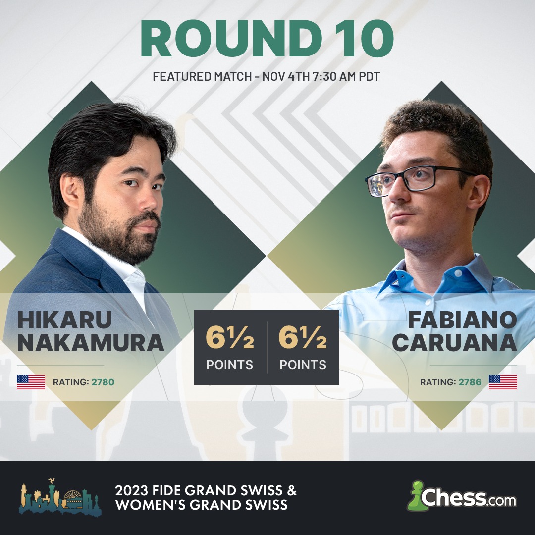 FIDE Grand Swiss Tournament 2023 -10-25 - 11-05 - A verseny győztese ...