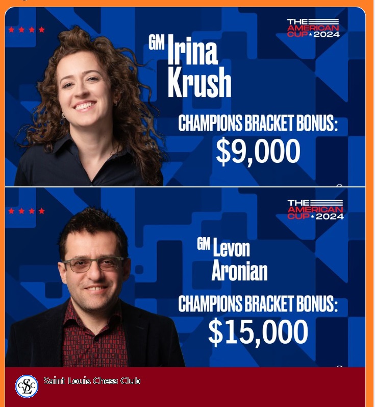 Aronyan nyerte az amerikai kupát! Gratulálok! - A 14 éves Alice Lee ...