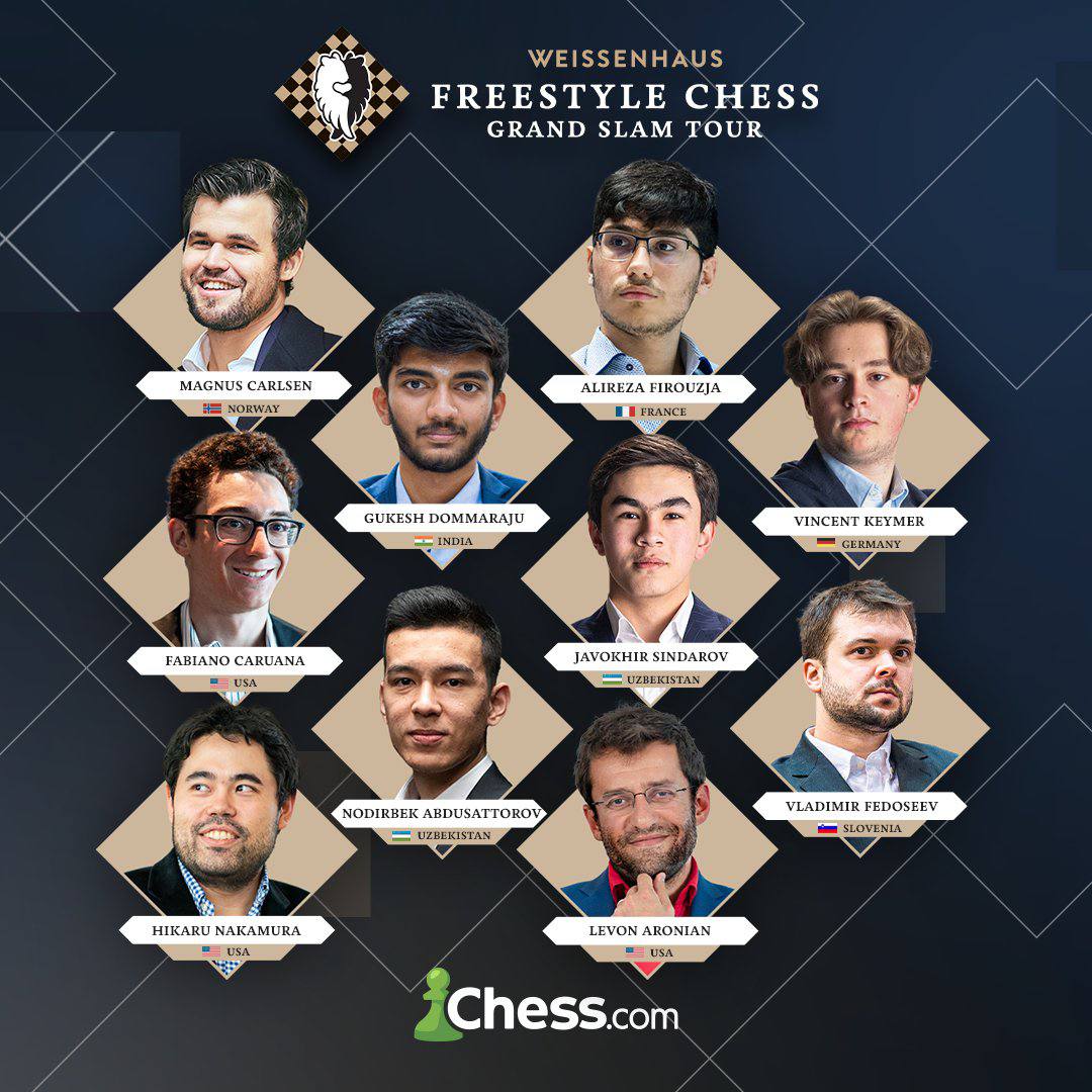 Vincent Keymer a verseny győztese! Gratulálok!- Freestyle Chess Grand ...