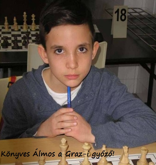 Végeredménnyel - International Chess Open Graz 2018 február 17.– 23 ...