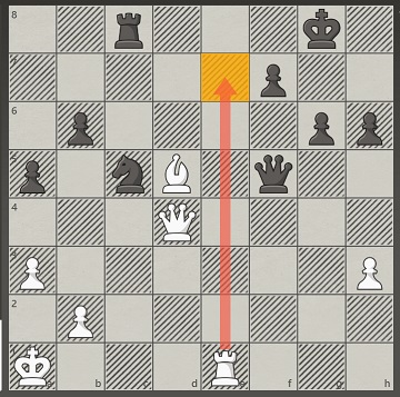 Sakkfeladat - amatőröknek - A sakk az Élet szimulátora