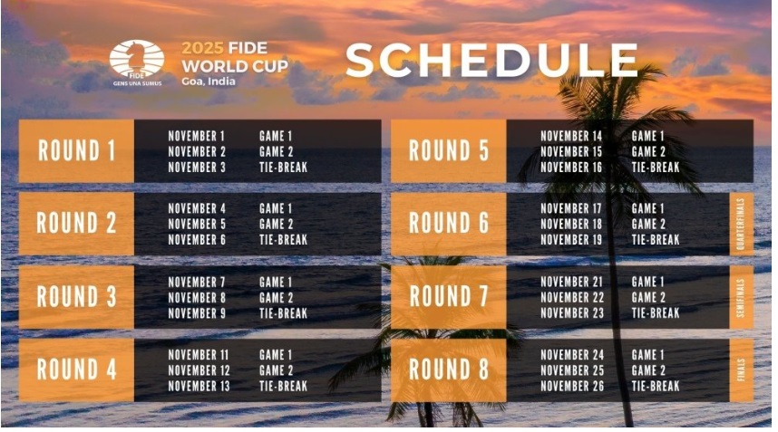 LIVE! - 10:30 - FIDE World Cup, India, Goa, 2025-11-01 - 26 - Gledura Benjámin és Kántor Gergely ...