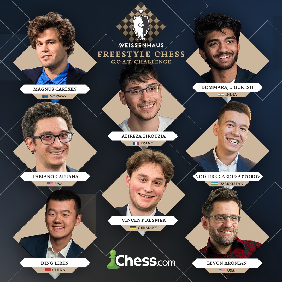 A verseny győztese: Magnus Carlsen, II. Caruana, III. Aronyan ...