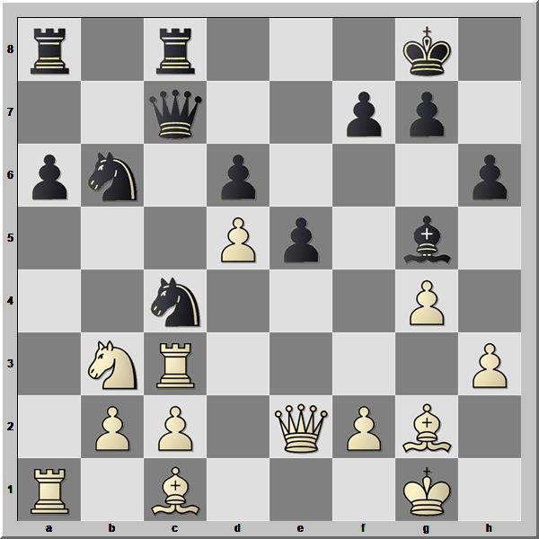 Lópatkó - Sakkozz mindennap!