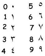 Arab számok - A rénszarvas magabiztossága